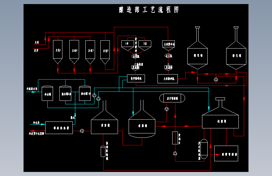 Zy12649 年产十万吨啤酒厂啤酒发酵工艺设计 含cad图 Autocad 2004 模型图纸下载 懒石网