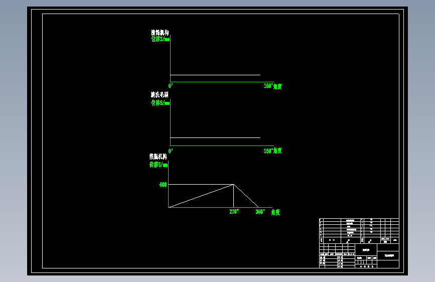 洗瓶机机械原理课程设计 Autocad 2004 模型图纸下载 懒石网