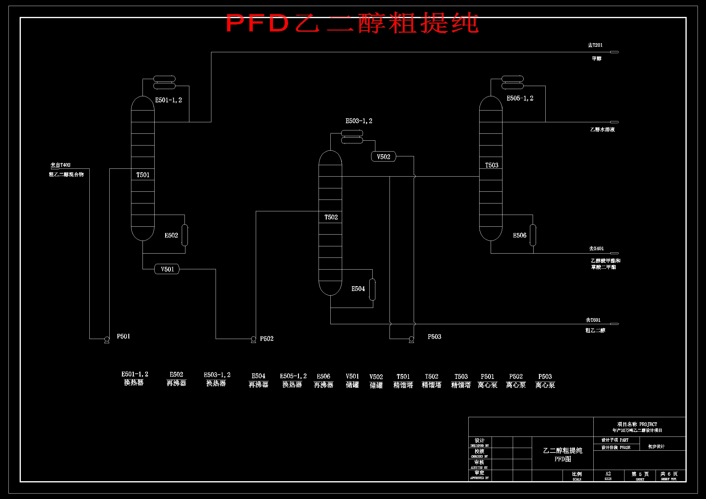 Cd1618 草酸酯加氢法年产10万吨乙二醇工艺设计 Cad 说明书 1182012 300 Autocad 模型图纸下载 懒石网