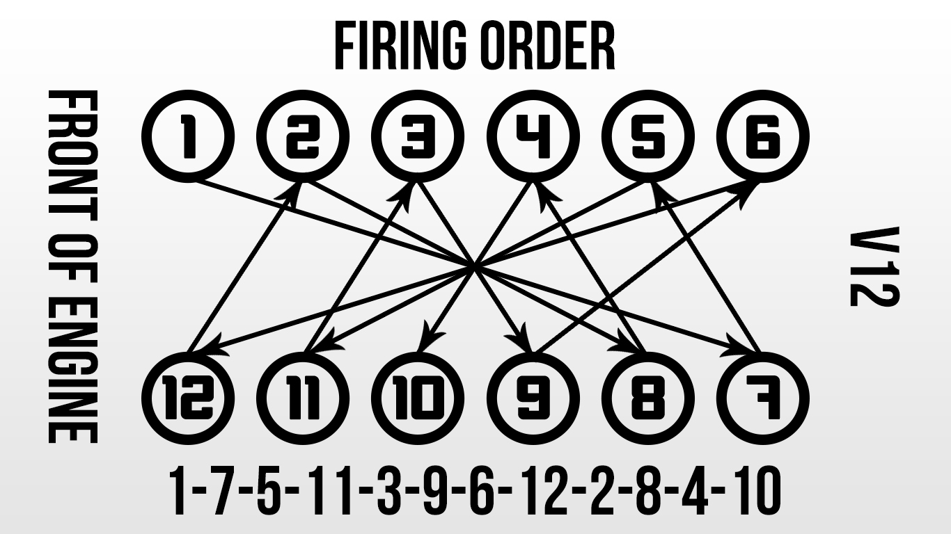 V12发动机总装图（超详图）_SOLIDWORKS 2013_模型图纸下载 – 懒石网