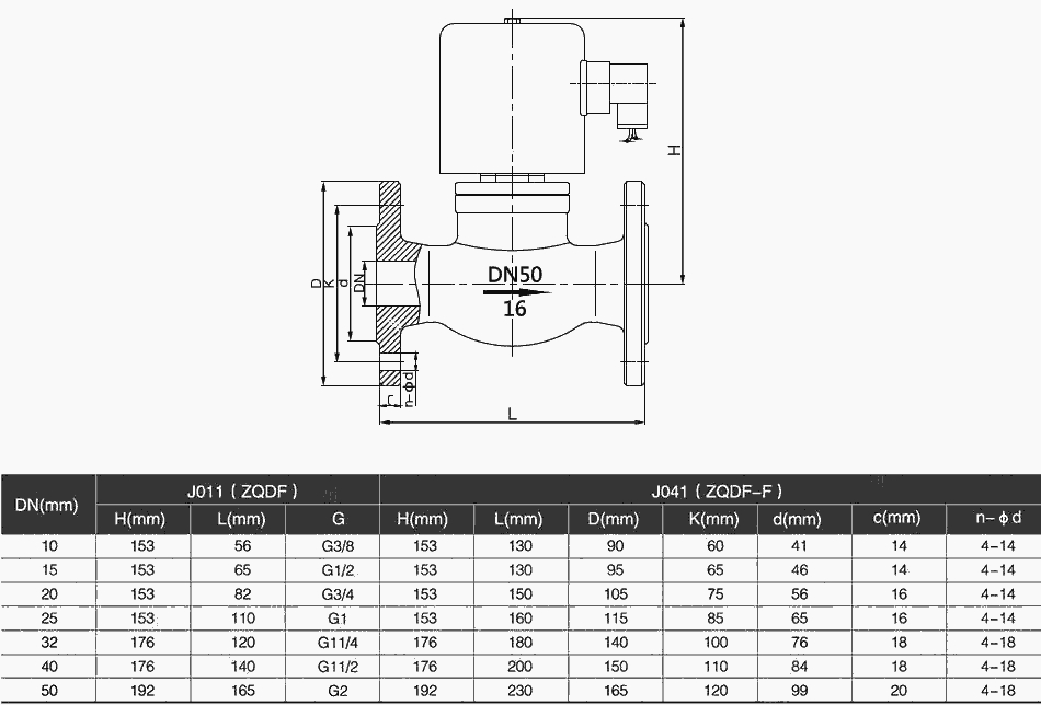 ZQDF蒸汽电磁阀_SOLIDWORKS 2014_模型图纸下载 – 懒石网