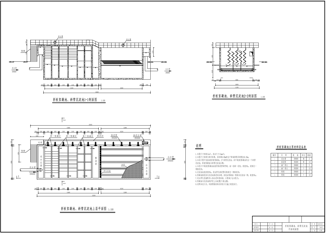 M1096-AAO水厂设计图纸CAD_AutoCAD 2004_模型图纸下载 – 懒石网